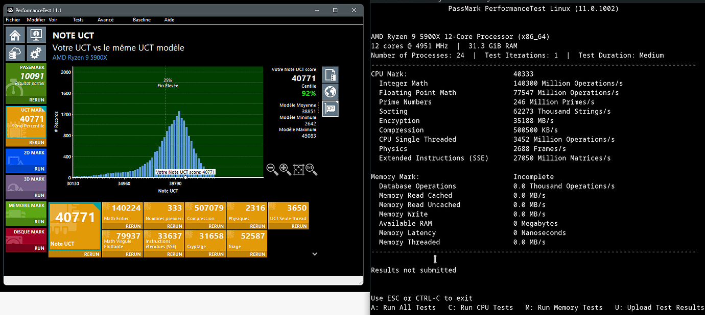 Les PC récents plafonnent-ils en performances ? Cet éditeur de ...