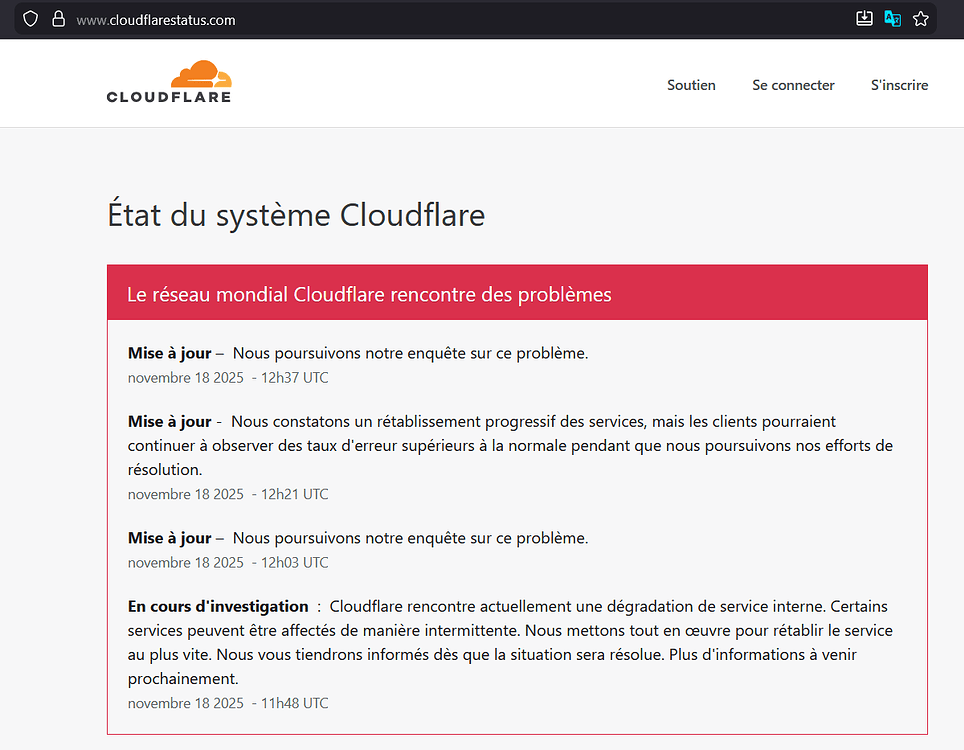 La frayeur Cloudflare : un incident provoque la zizanie sur le Web aujourd'hui